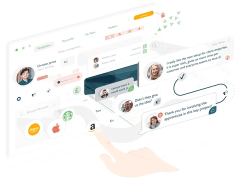 employee recognition platforms